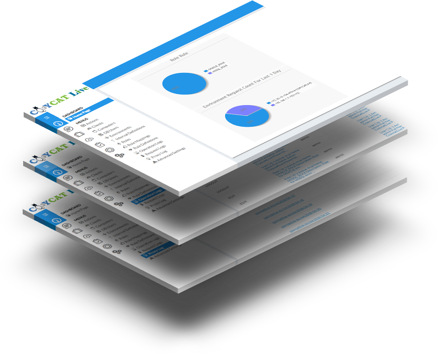 COPYCATLIVE - Veriskop